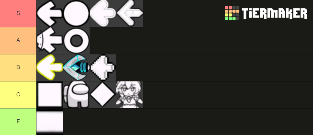 funky friday note style rank Tier List (Community Rankings) - TierMaker