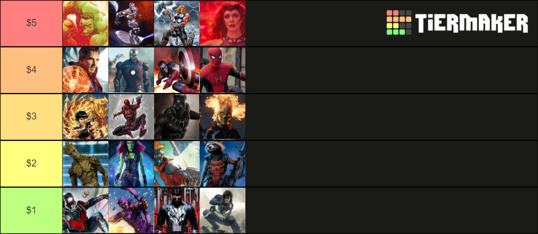 Marvel Heros Tier List (Community Rankings) - TierMaker