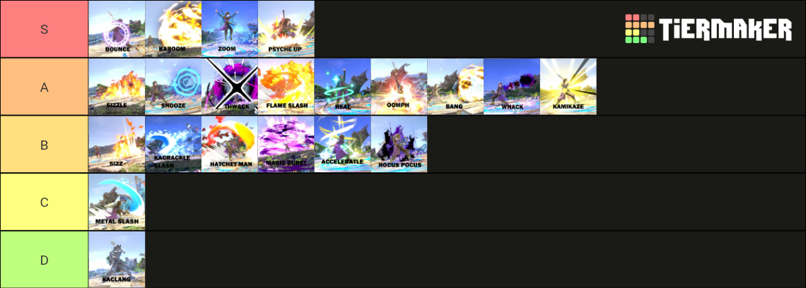 Hero Command Selection Tier List (Community Rankings) - TierMaker