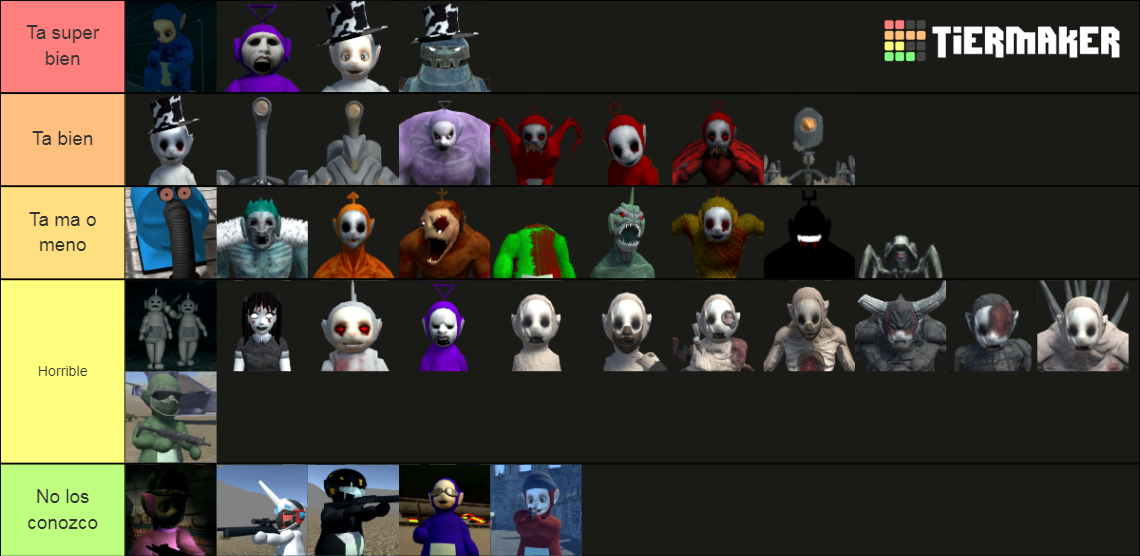 Slendytubbies Characters Tier List (Community Rankings) - TierMaker