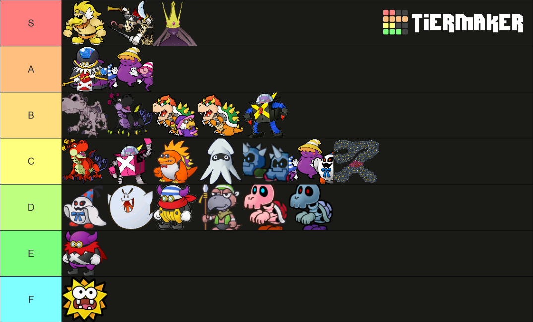 Paper Mario: The Thousand-Year Door | Bosses Tier List (Community ...