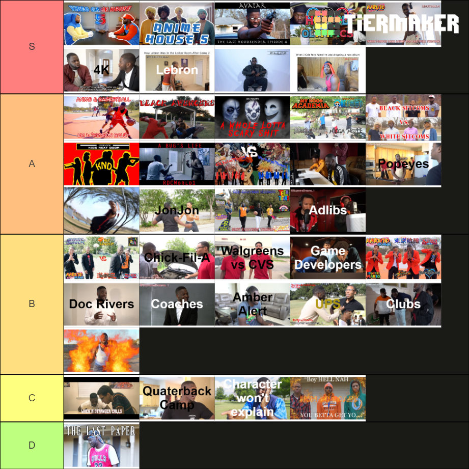 RDCWorld1 Skits & Ongoing Series Tier List (Community Rankings) - TierMaker