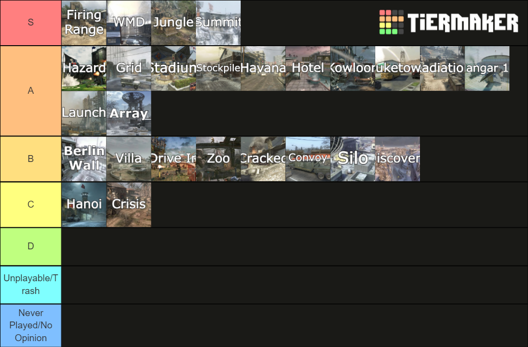 Black Ops 1 Multiplayer Maps w/DLC Tier List (Community Rankings ...