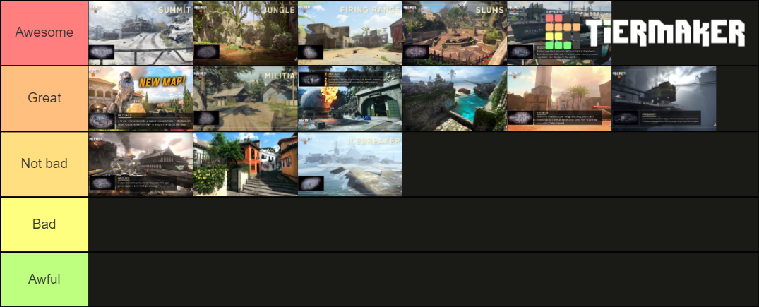 Cod Bo4 maps, fixed Tier List (Community Rankings) - TierMaker