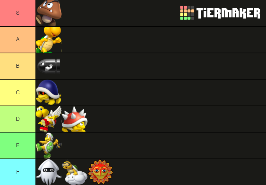Mario Enemies Tier List (Community Rankings) - TierMaker