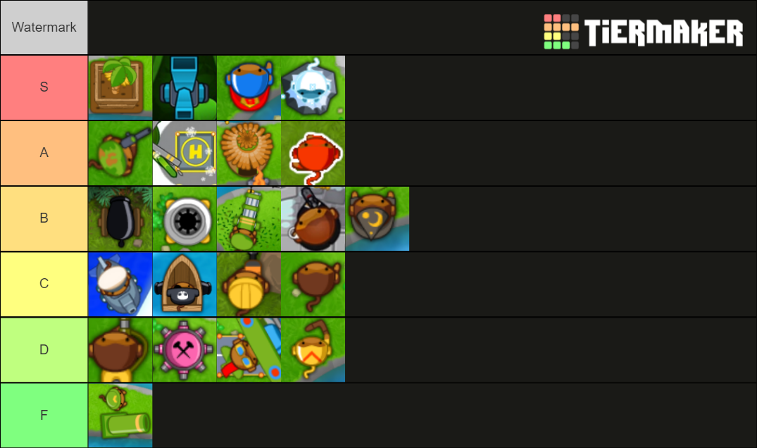 BTD Battles Towers Tier List (Community Rankings) - TierMaker