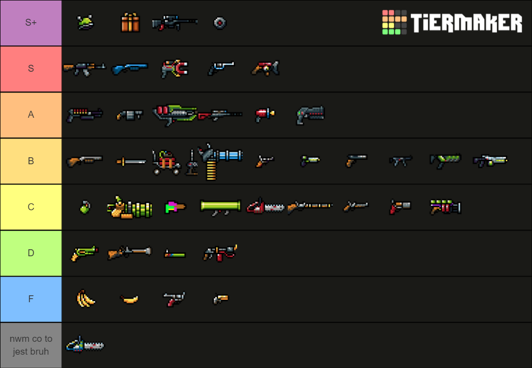 Duck Game Weapons (fixed) Tier List (Community Rankings) - TierMaker