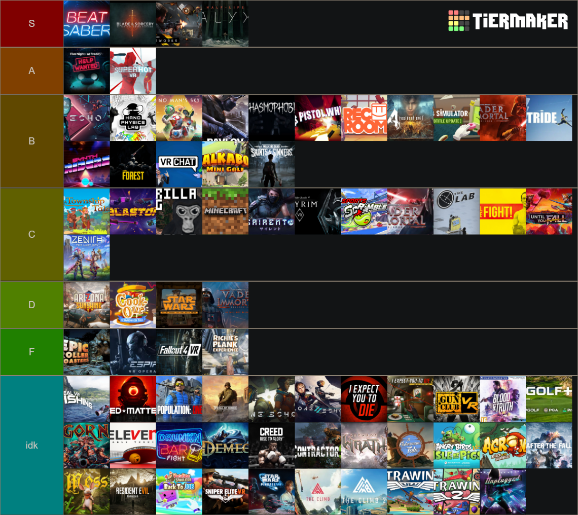 VR Games in 2022 Tier List (Community Rankings) - TierMaker