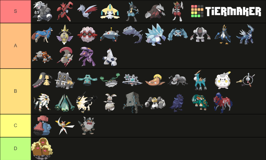Fully-Evolved Steel-Type Pokémon Tier List (Community Rankings) - TierMaker