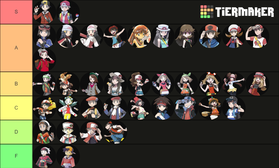 Pokemon Protagonist Designs Tier List (Community Rankings) - TierMaker