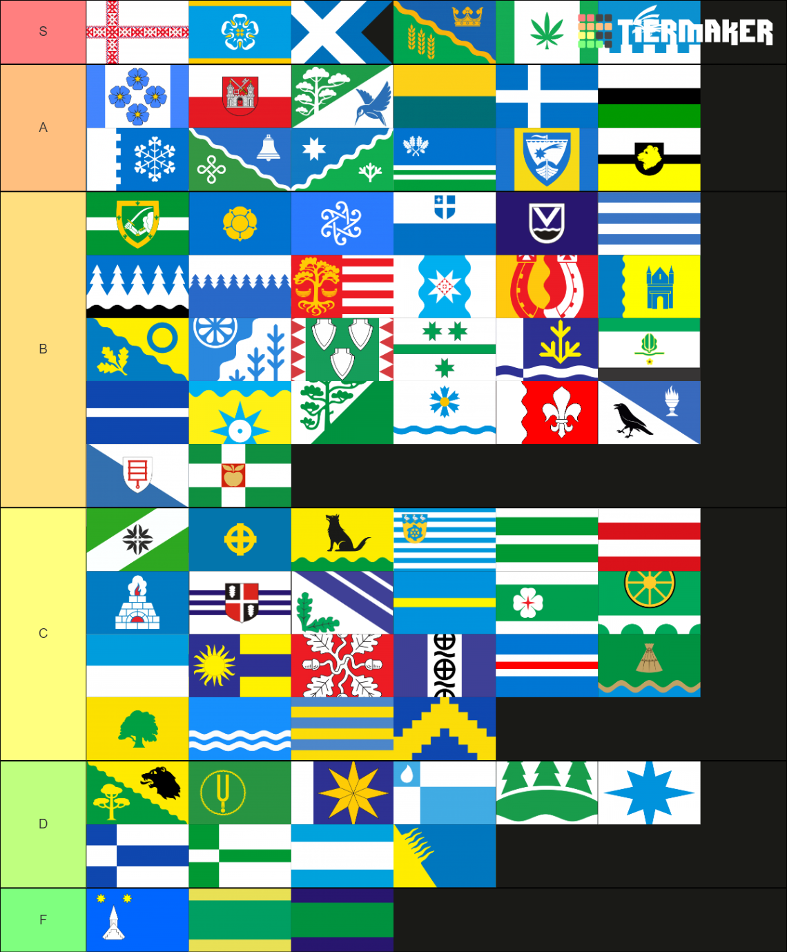 Flags of municipalities from Estonia Tier List (Community Rankings ...