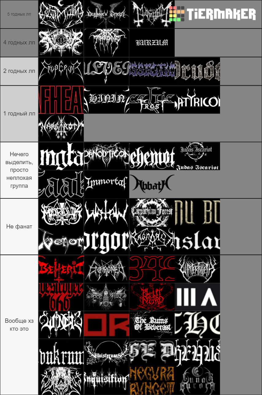 Black Metal Bands Tier List (Community Rankings) - TierMaker