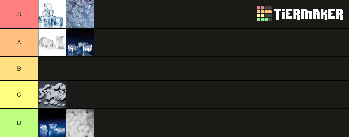 Ice Cubes Tier List (Community Rankings) - TierMaker