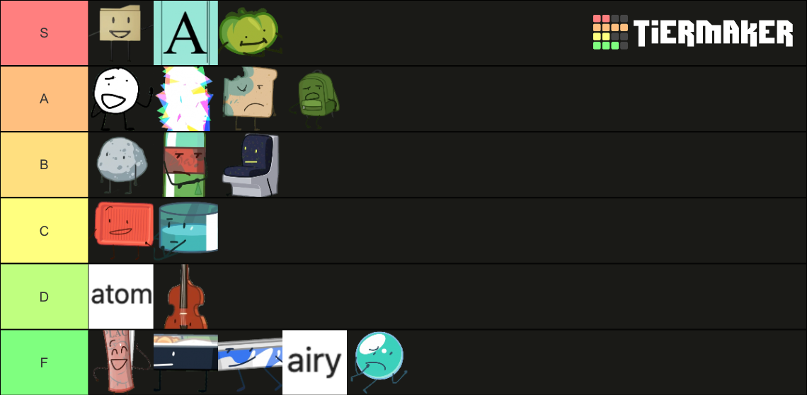 ONE: Object Show Characters Tier List (Community Rankings) - TierMaker