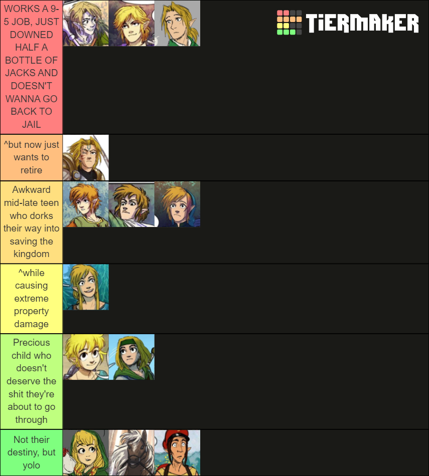 Linked Universe Characters Tier List (Community Rankings) - TierMaker