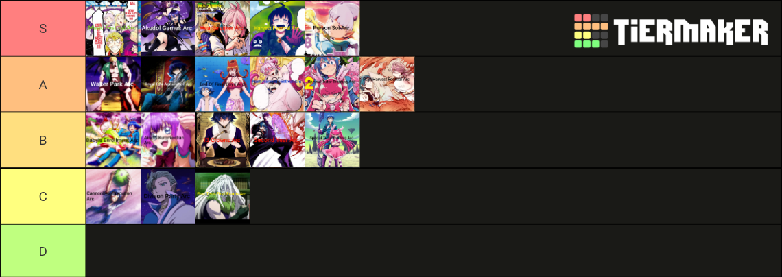 Mairuma Arcs Tier List (Community Rankings) - TierMaker