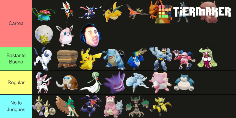 Pokemon Unite Ranked Tier List (Community Rankings) - TierMaker
