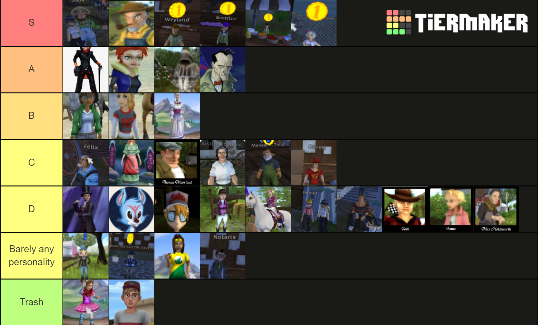 Star Stable characters Tier List (Community Rankings) - TierMaker