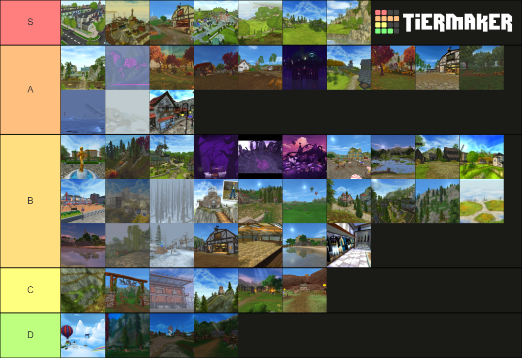 star stable locations Tier List (Community Rankings) - TierMaker