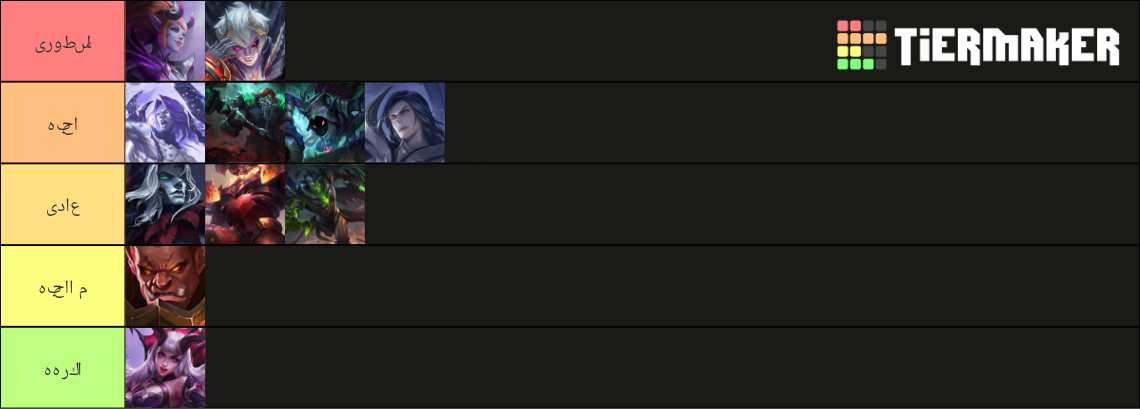 Mlbb mobile legends of abyss Tier List (Community Rankings) - TierMaker