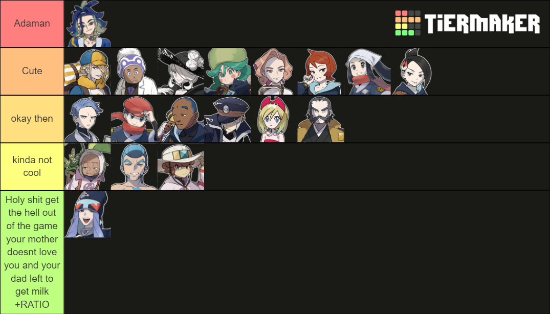 Pokemon Legends Arceus NPCs Tier List (Community Rankings) - TierMaker