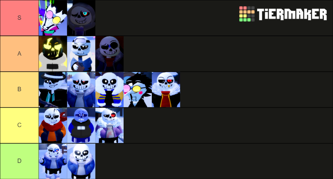 "UNDERTALE: Unexplained Anomalies?" Tier List (Community Rankings ...