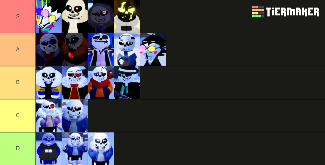 "UNDERTALE: Unexplained Anomalies?" Tier List (Community Rankings ...