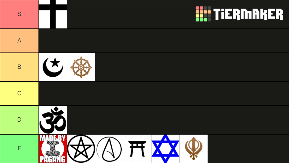 Religions Ranked Tier List (Community Rankings) - TierMaker