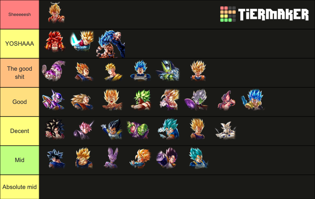 Dragon Ball Legends: ALL LEGENDS LIMITEDS AND ULTRAS CHARS Tier List ...