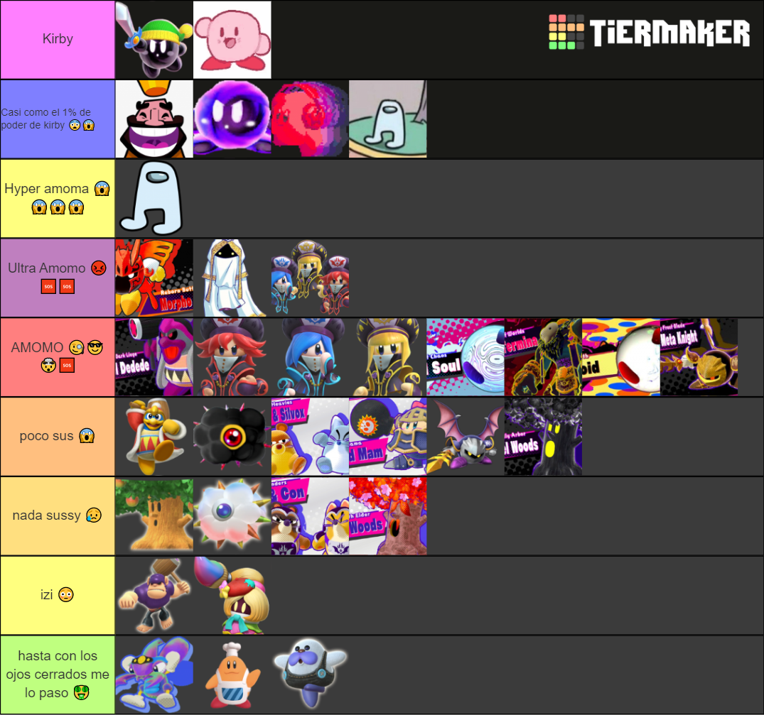 Kirby amoma sus Tier List (Community Rankings) - TierMaker