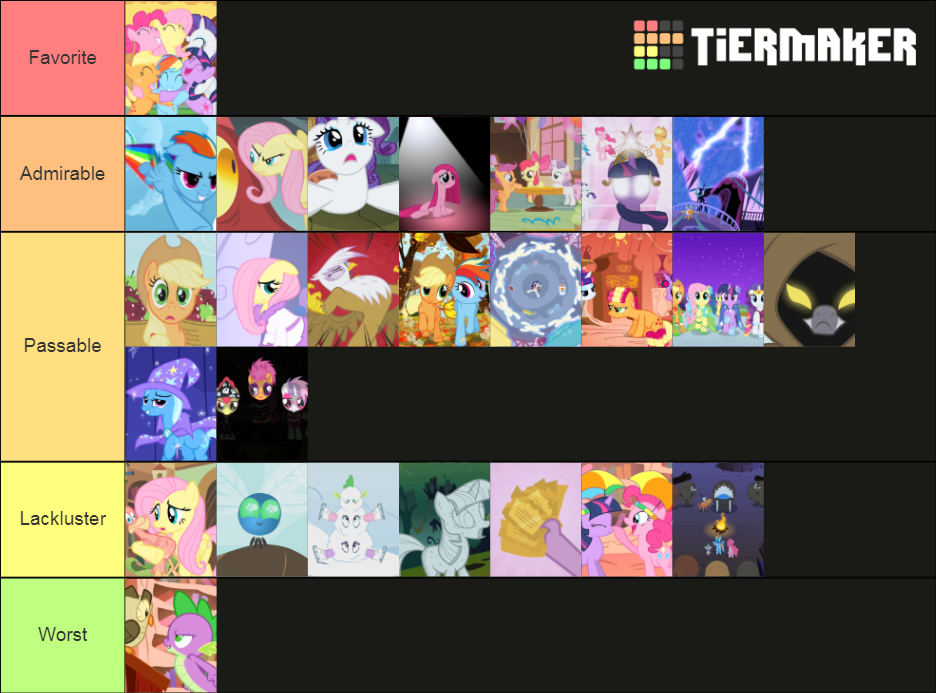 MLP Season 1 Tier List (Community Rankings) - TierMaker