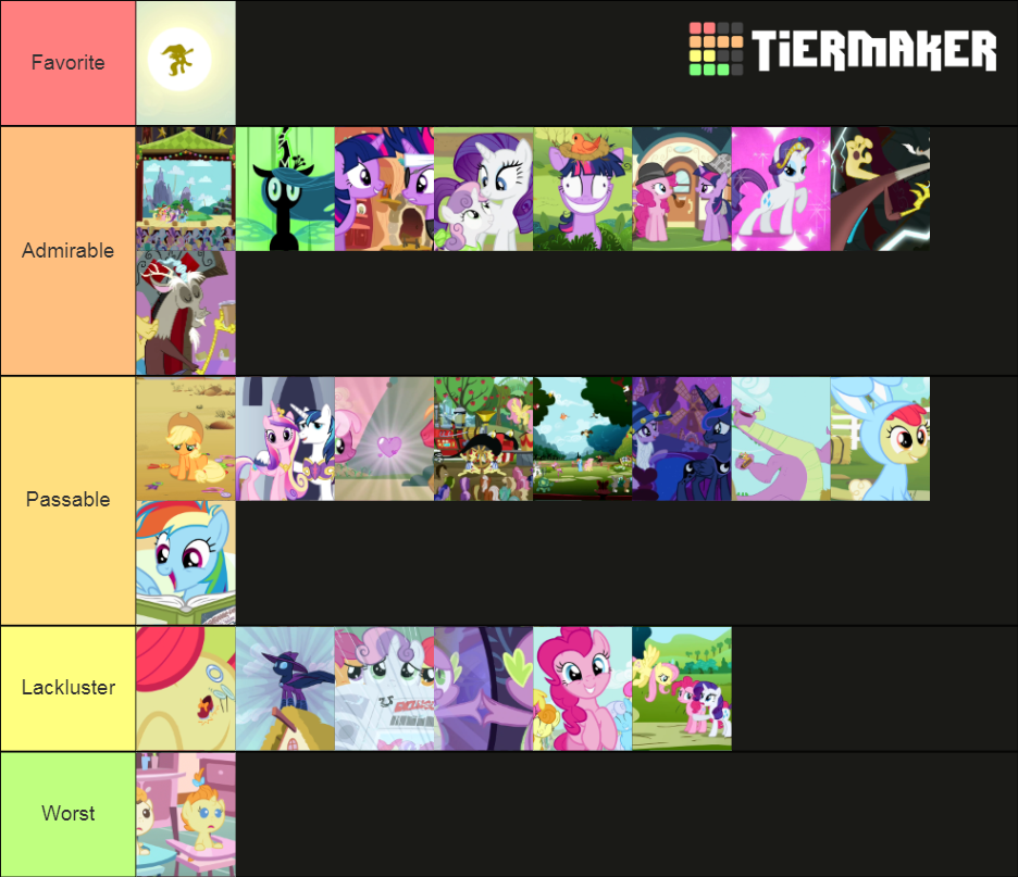 MLP Season 2 Tier List (Community Rankings) - TierMaker