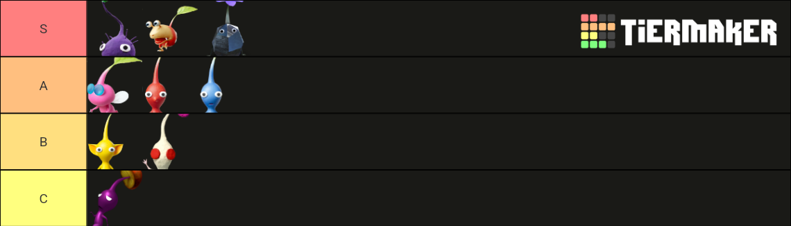 Pikmin Types Tier List (Community Rankings) - TierMaker
