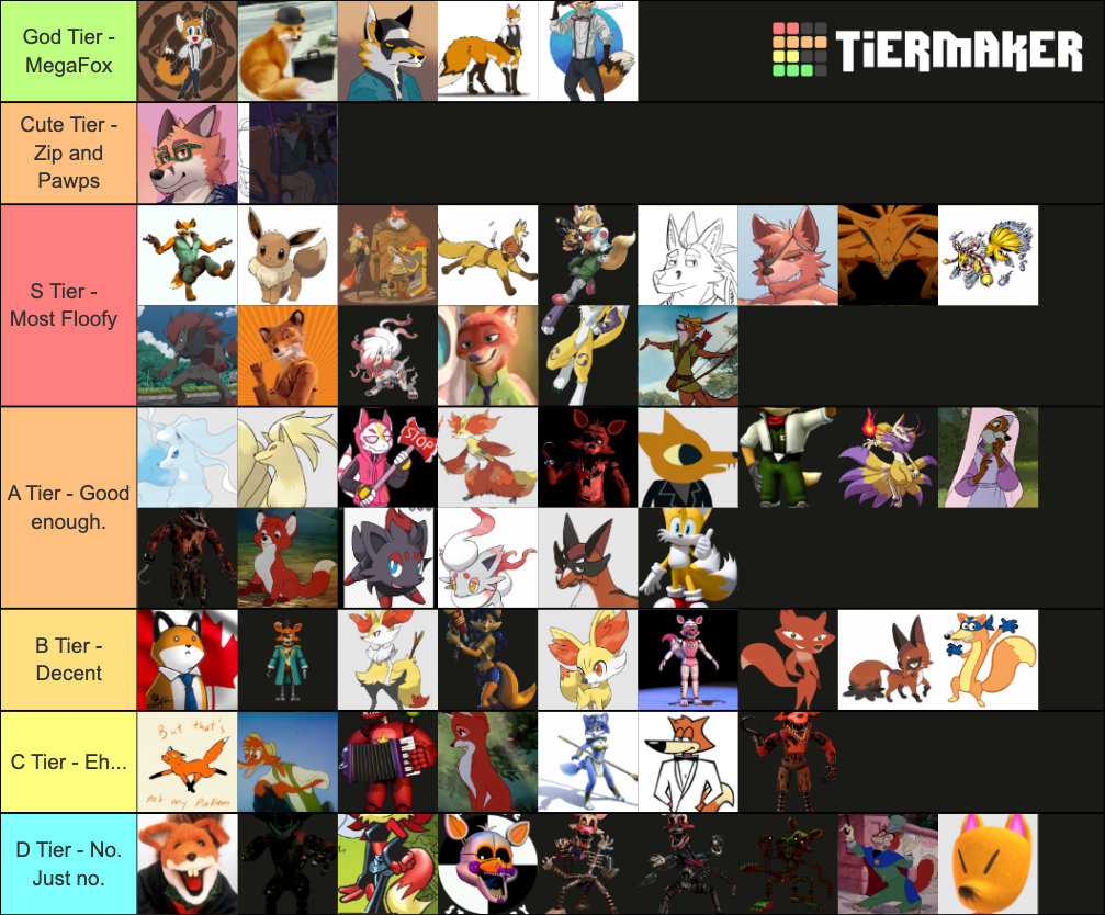 The Ultimate Fox Tier List (Community Rankings) - TierMaker