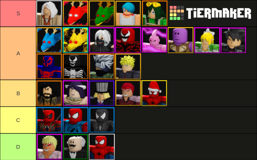 Ultimate Tower Defense Simulator Support Tier List (Community Rankings ...