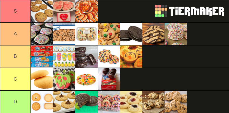 Cookie Tier List (Community Rankings) - TierMaker