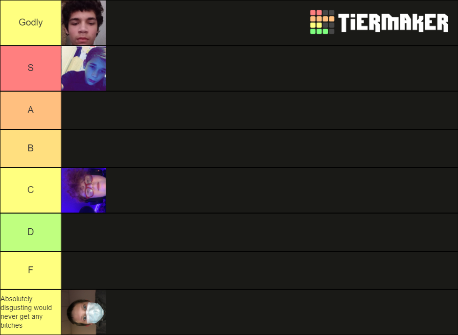 Faces Tier List (Community Rankings) - TierMaker