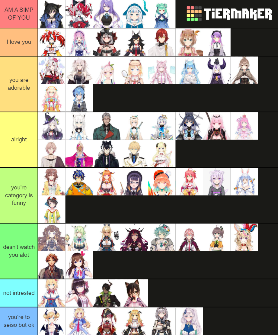 vtuber (holo's) Tier List (Community Rankings) - TierMaker