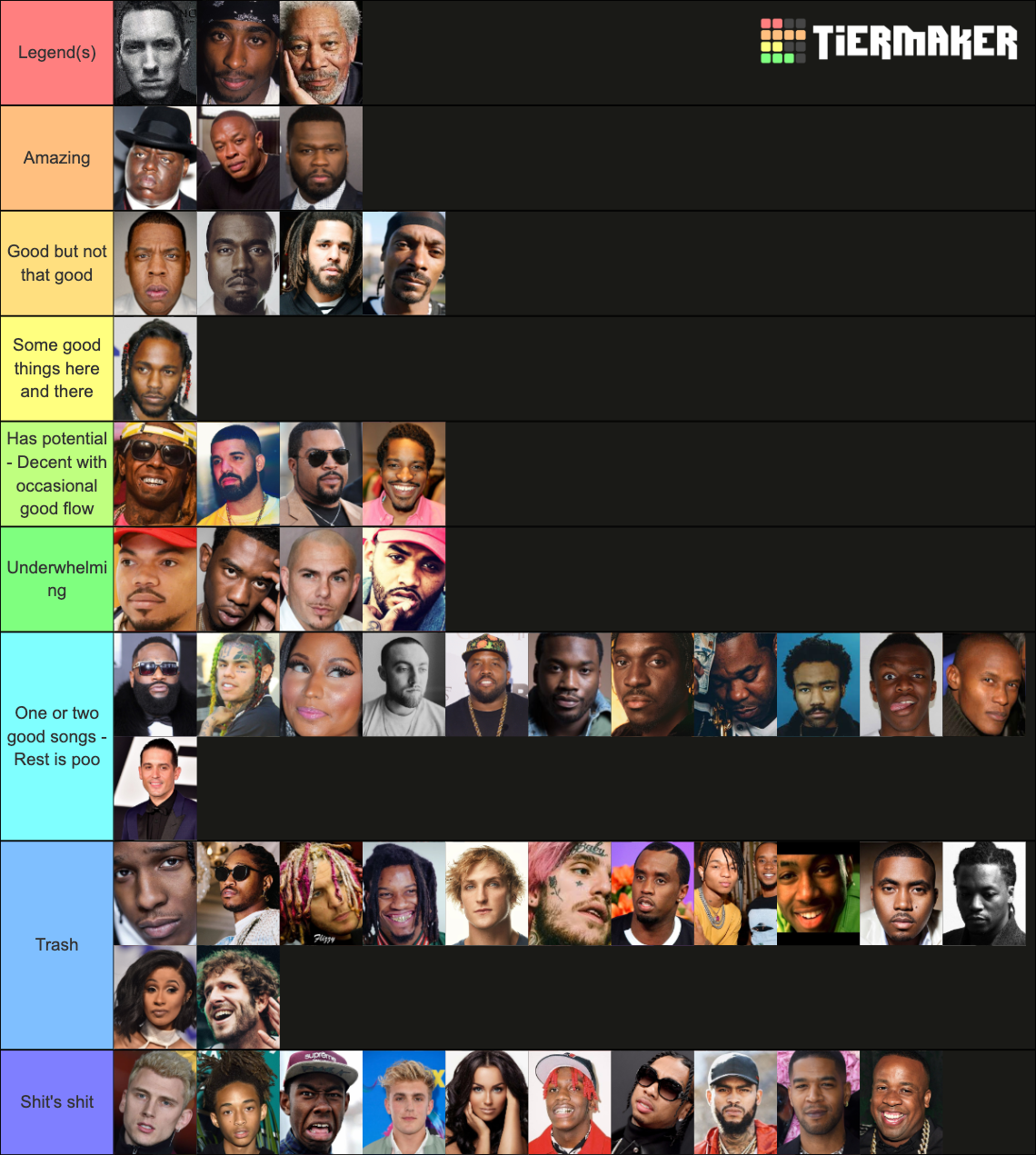Greatest Rappers Ever Tier List (Community Rankings) - TierMaker