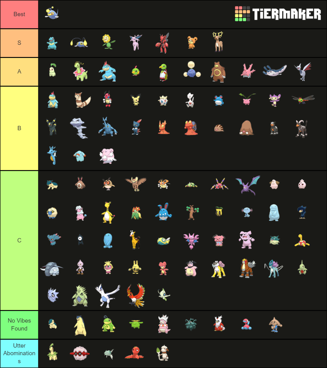 2nd Generation Pokemon Tier List (Community Rankings) - TierMaker