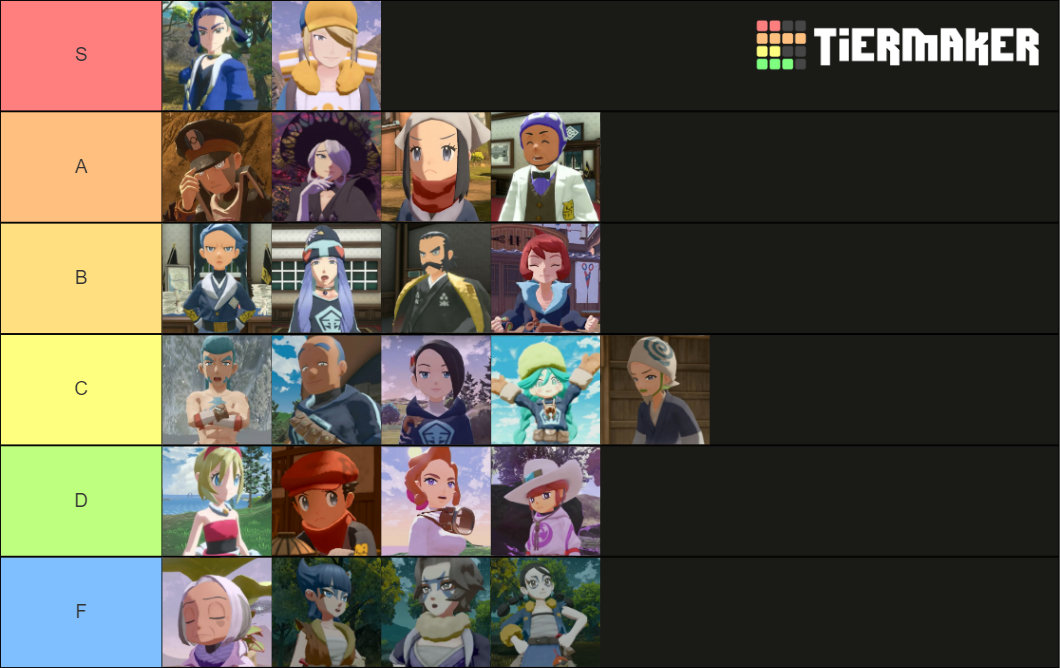 Pokemon Legends Arceus Characters Tier List (Community Rankings ...