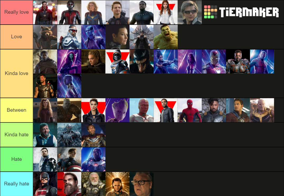 MCU characters Tier List (Community Rankings) - TierMaker