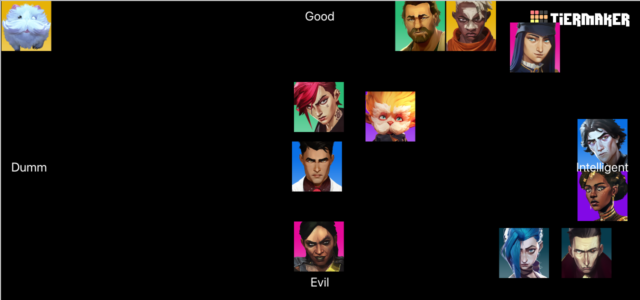 Arcane Main Characters - Netflix Icons Edition Tier List (Community ...