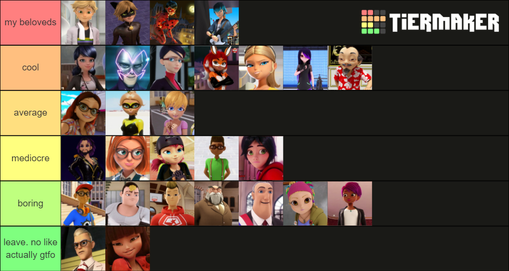 Miraculous Ladybug Tier List (Community Rankings) - TierMaker