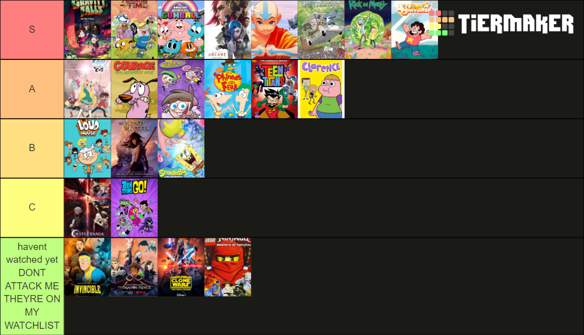 western animated shows (arcane, avatar, invincible, etc.) Tier List ...
