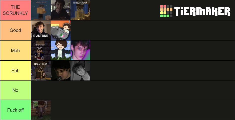 bursona Tier List (Community Rankings) - TierMaker