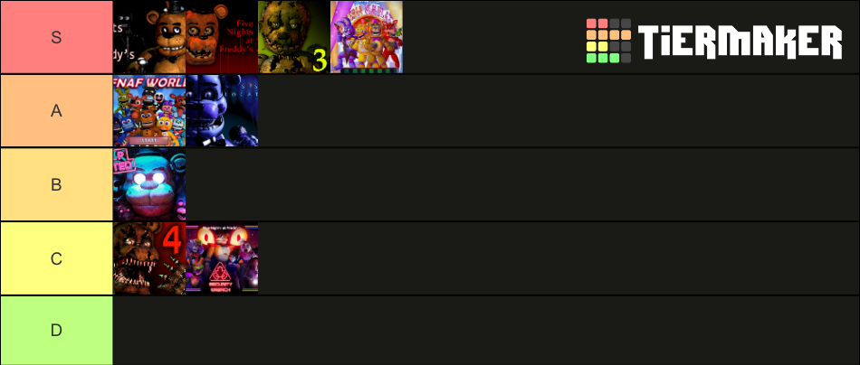 FNAF GAME RANK Tier List (Community Rankings) - TierMaker