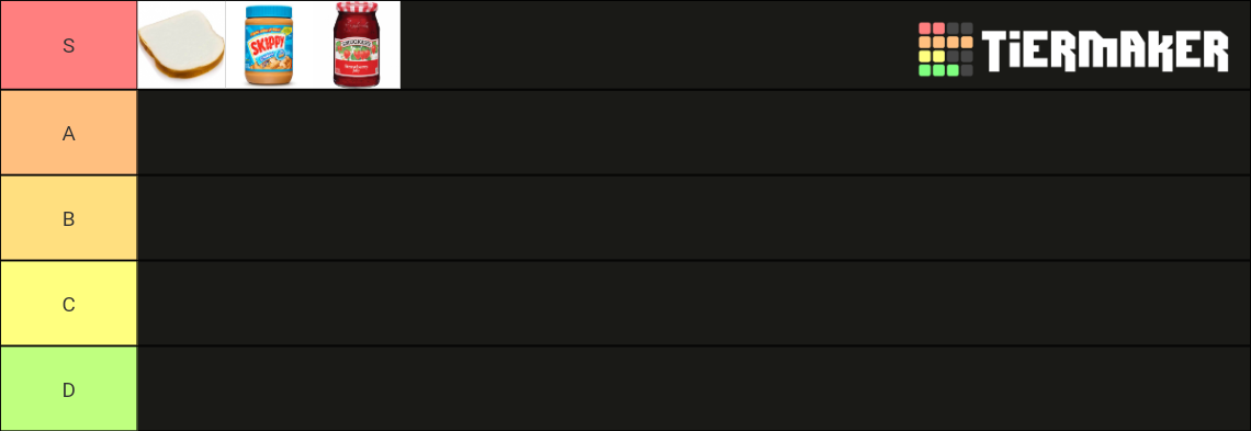 Peanut Butter and Jelly Tier List (Community Rankings) - TierMaker