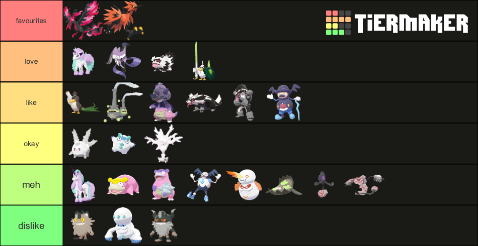 Galarian Forms with their Evolutions Tier List (Community Rankings ...