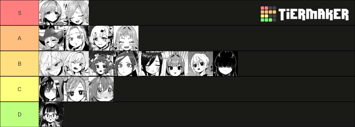100 Gf manga Tier List (Community Rankings) - TierMaker